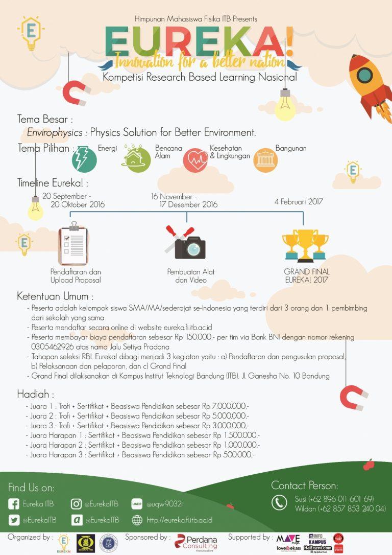 Kompetisi Research Based Learning ITB – SMAN 1 GENTENG